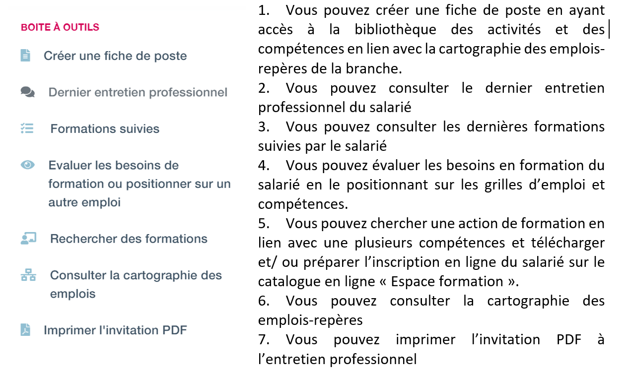 Organiser les entretiens professionnels – Isidoor